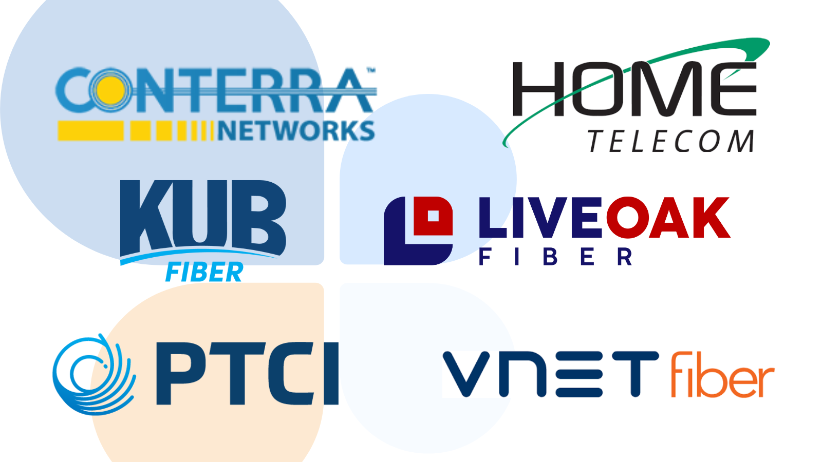 Six Broadband Companies Rollout GOCare Solutions for Enhanced Customer ...