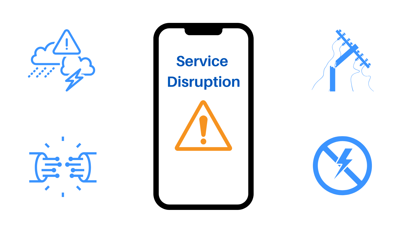 Broadband Outage Management: Best Practices to Reduce Call Volume ...